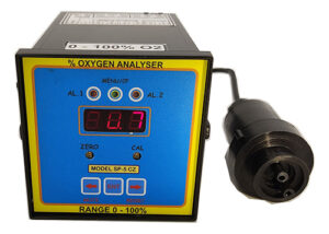 Oxygen Analyzer Manufacturer in India | Technovation India
